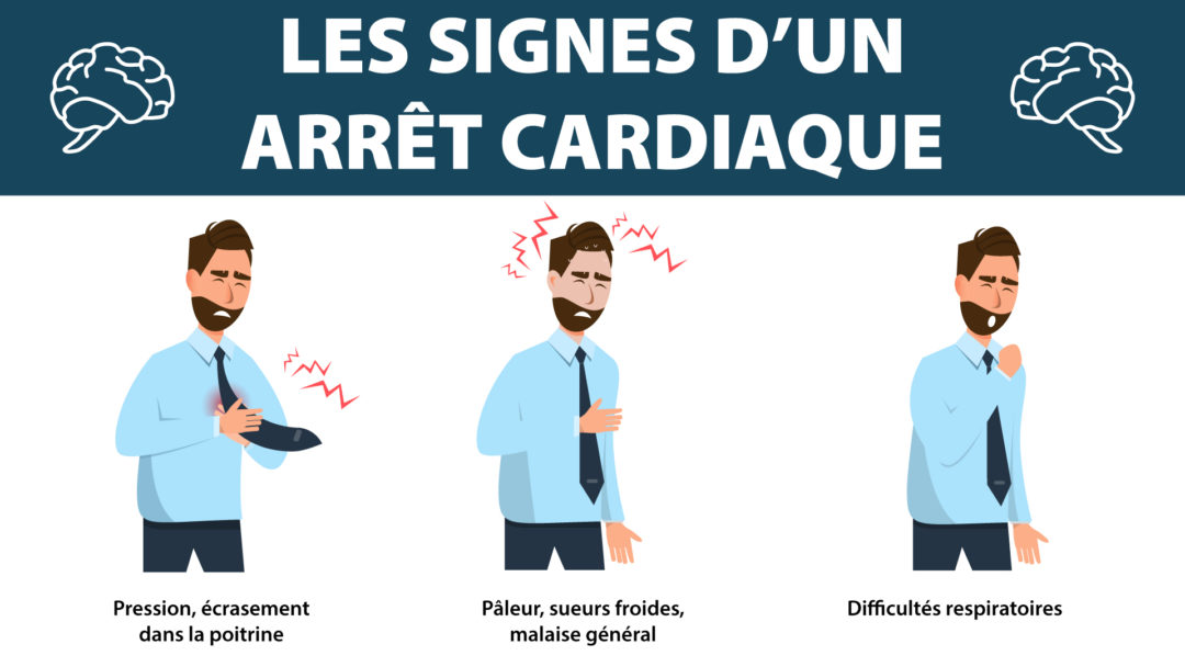 Les symptômes d'un arrêt cardiaque - CU Medical European